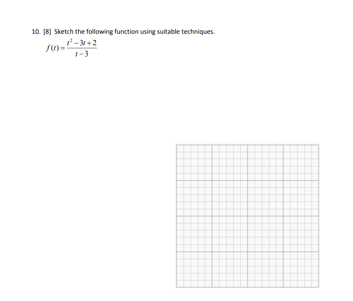Solved 10. [8] Sketch the following function using suitable | Chegg.com
