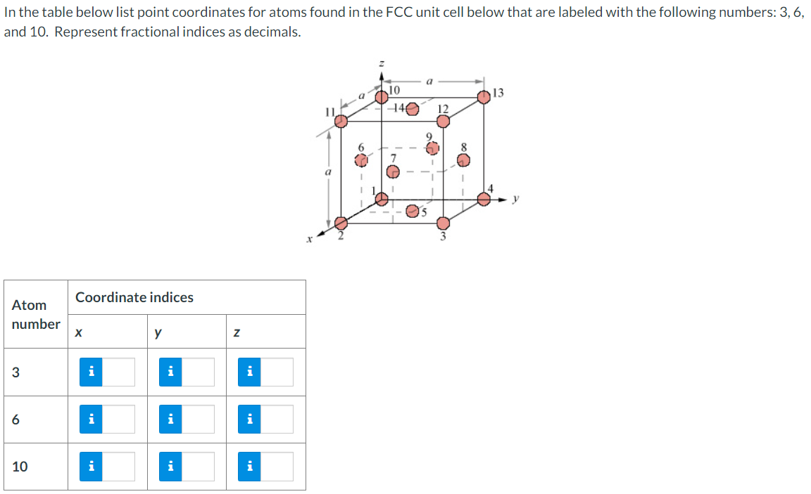 Solved In the table below list point coordinates for atoms | Chegg.com
