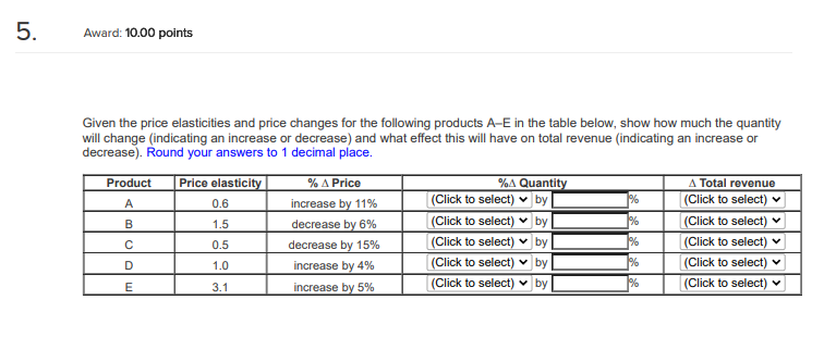 Solved Given the price elasticities and price changes for | Chegg.com