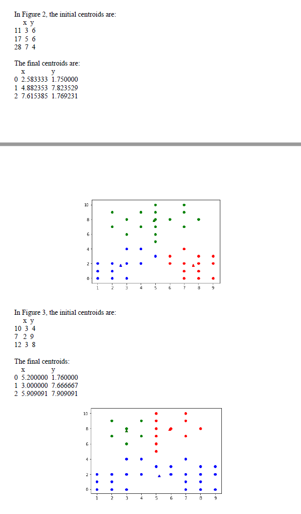 Solved 1. (30 points) K-means clustering. You do not need to | Chegg.com