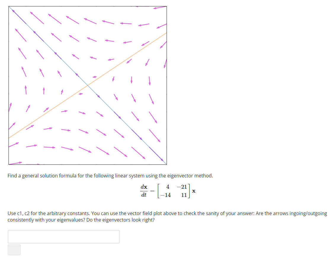Solved Find a general solution formula for the following | Chegg.com