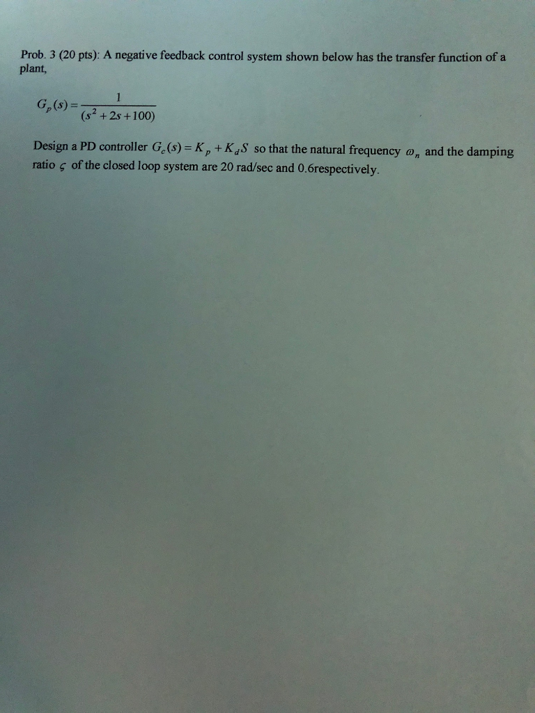 Solved A negative feedback control system shown below has | Chegg.com
