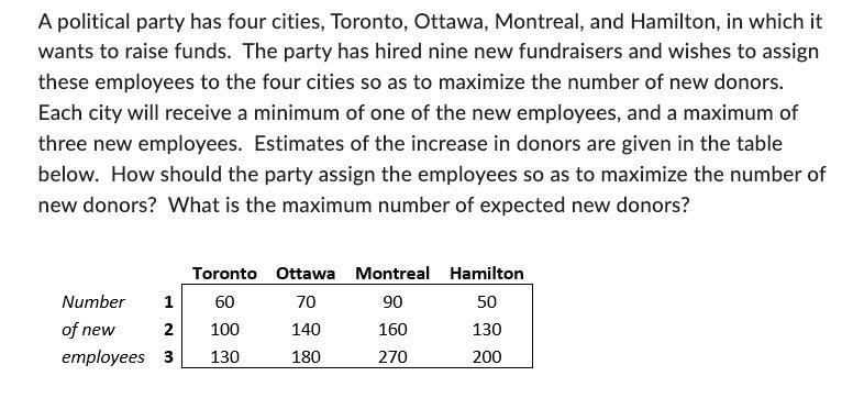 If The Problem Is To Be Solved By Linear Programming Chegg