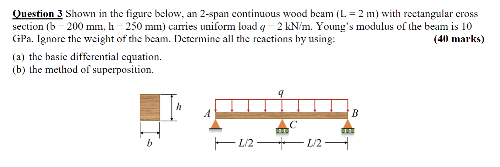 Solved Question 3 Shown in the figure below, an 2-span | Chegg.com