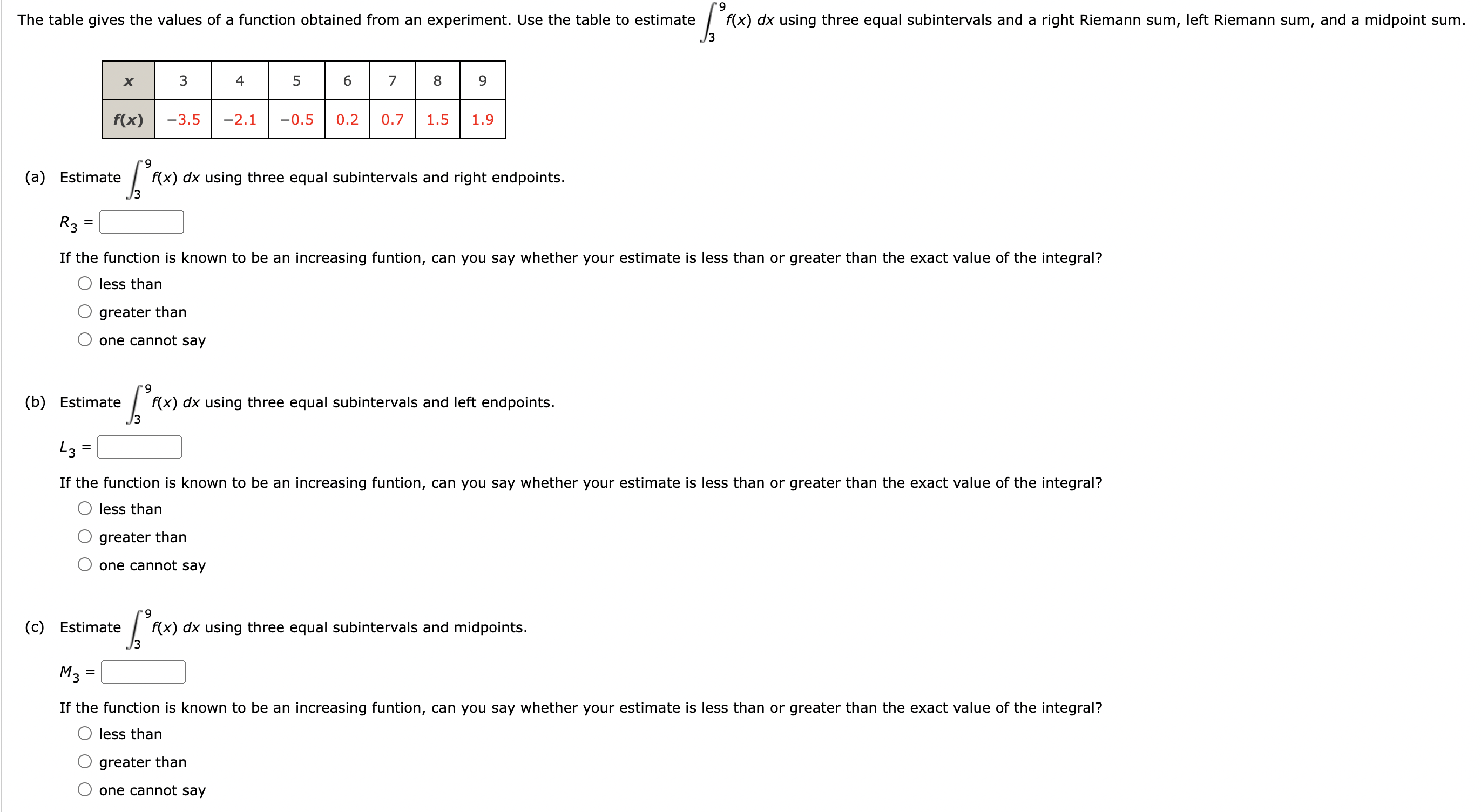Solved (a) Estimate ∫39f(x)dx using three equal subintervals | Chegg.com