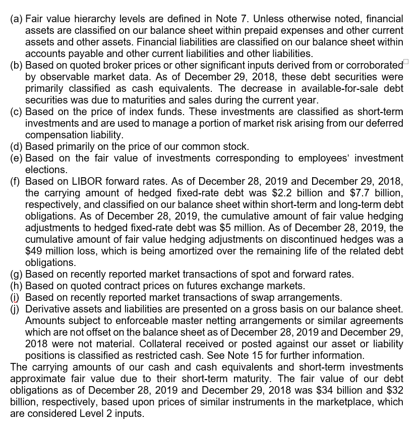 The fair valıes of nur financial assets and | Chegg.com