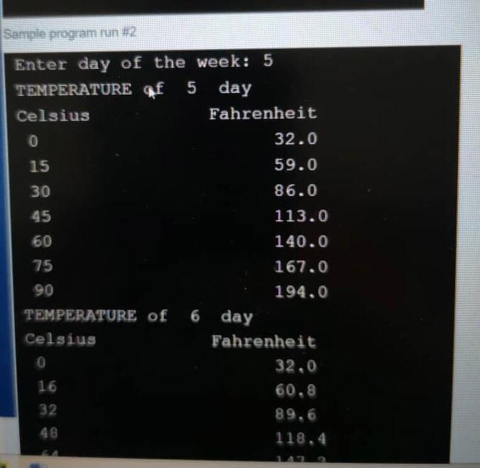Solved Question Code #003 Write a python program to produce | Chegg.com