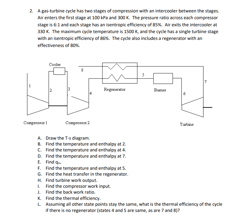 Solved 2. A gas-turbine cycle has two stages of compression | Chegg.com