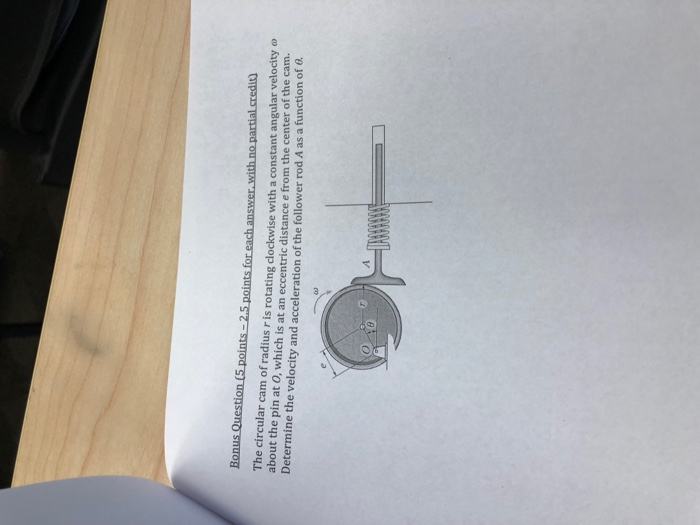Solved The circular cam of radius r is rotating clockwise | Chegg.com