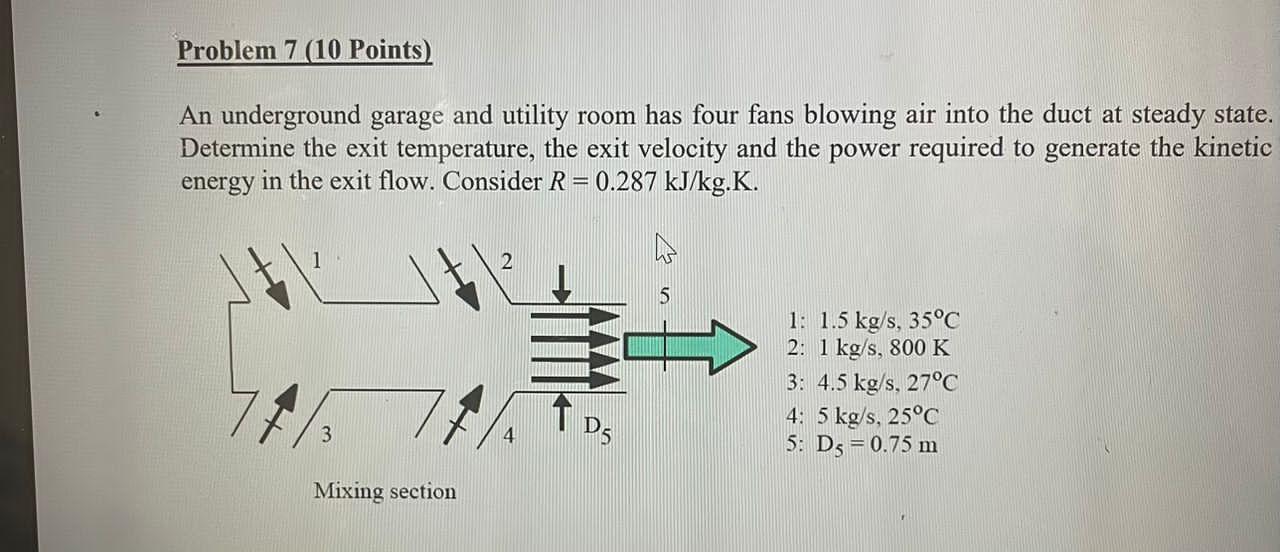 Solved An underground garage and utility room has four fans | Chegg.com