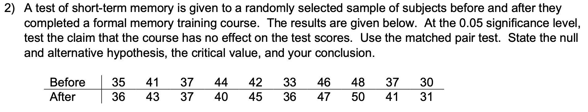 Solved 2) A test of short-term memory is given to a randomly | Chegg.com