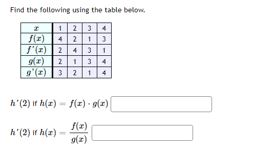 Solved Find the following using the table below. 1 2 3 4 3 x | Chegg.com