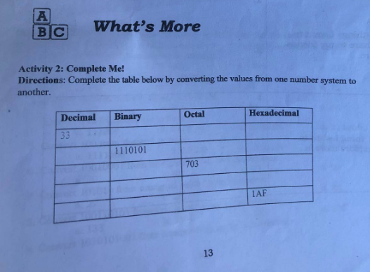 Solved A А BC What's More Activity 2: Complete Me! | Chegg.com