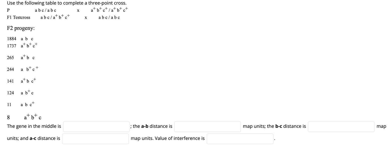 Solved Use the following table to complete a three-point | Chegg.com