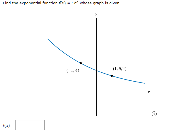 Solved Find the exponential function f(x) = Cbx whose graph | Chegg.com