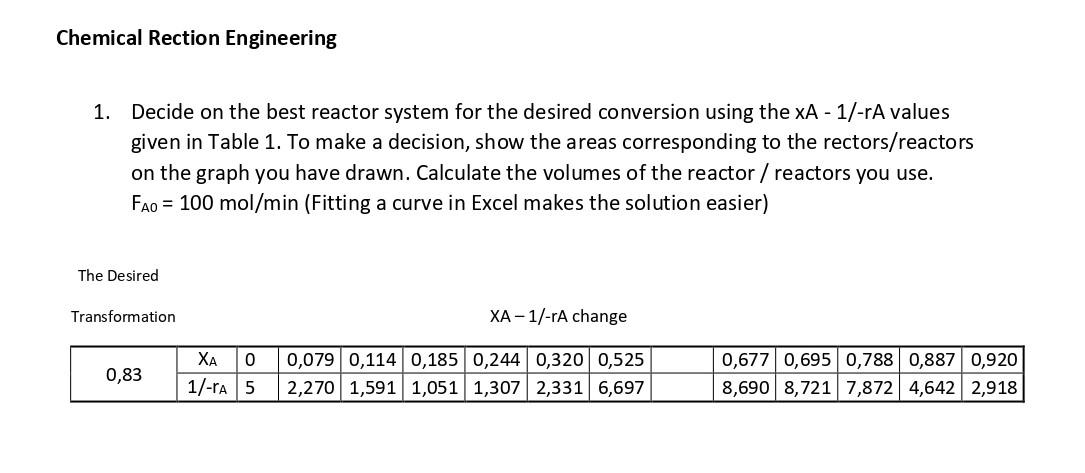hemical Rection Engineering 1. Decide on the best | Chegg.com