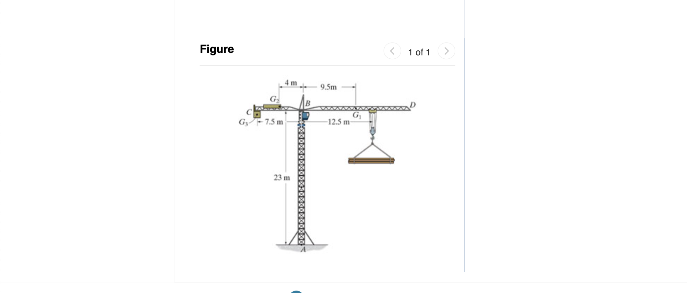 Solved 1The tower crane is used to hoist the 2.3-Mg load | Chegg.com