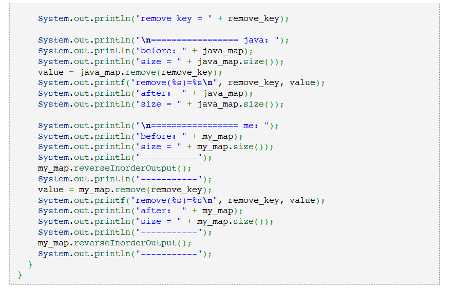 Write a Java-correct implementation oof the remove | Chegg.com