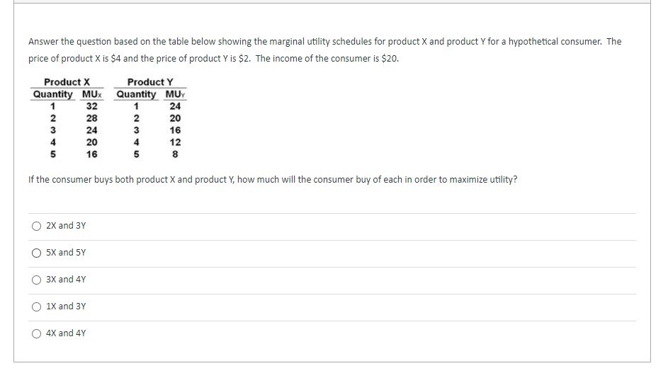 Solved Answer the question based on the table below showing | Chegg.com