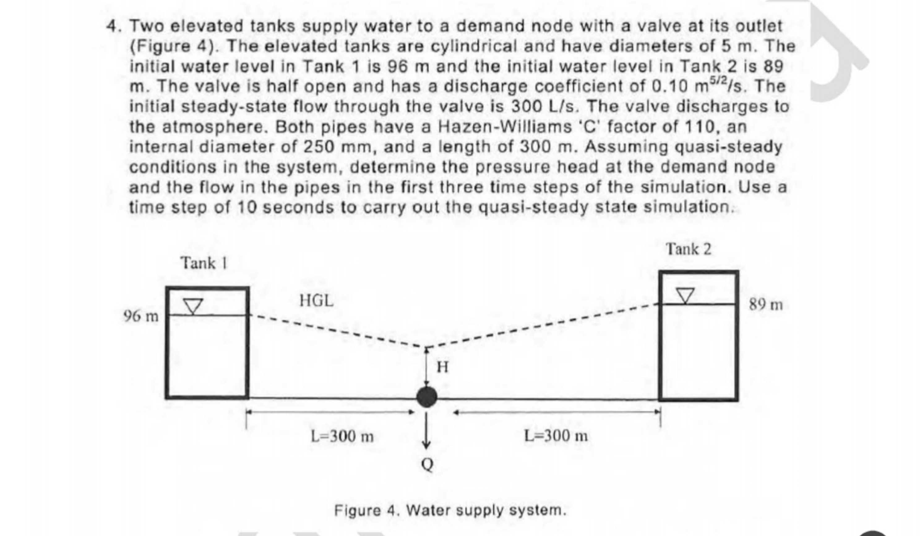 Solved Two elevated tanks supply water to a demand node with | Chegg.com