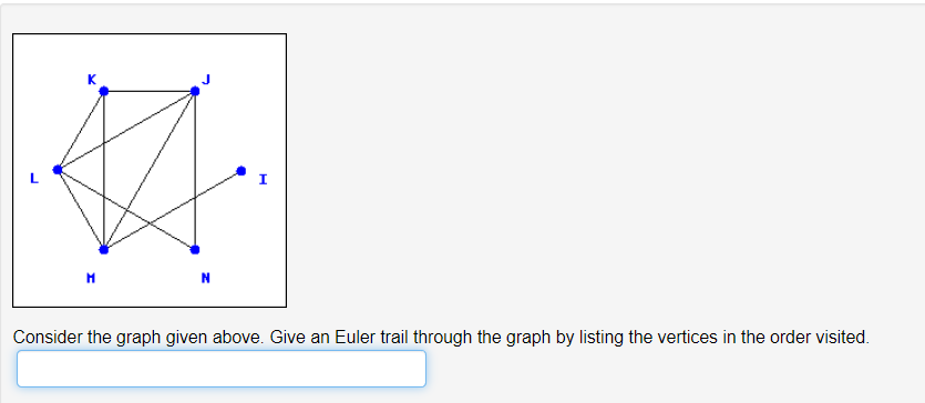 Solved Consider the graph given above. Give an Euler trail | Chegg.com