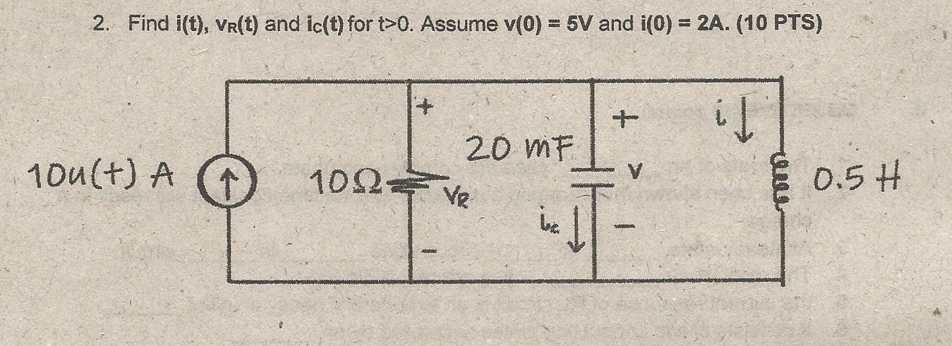 Solved 2. Find i(t),vR(t) and ic(t) for t>0. Assume v(0)=5V | Chegg.com