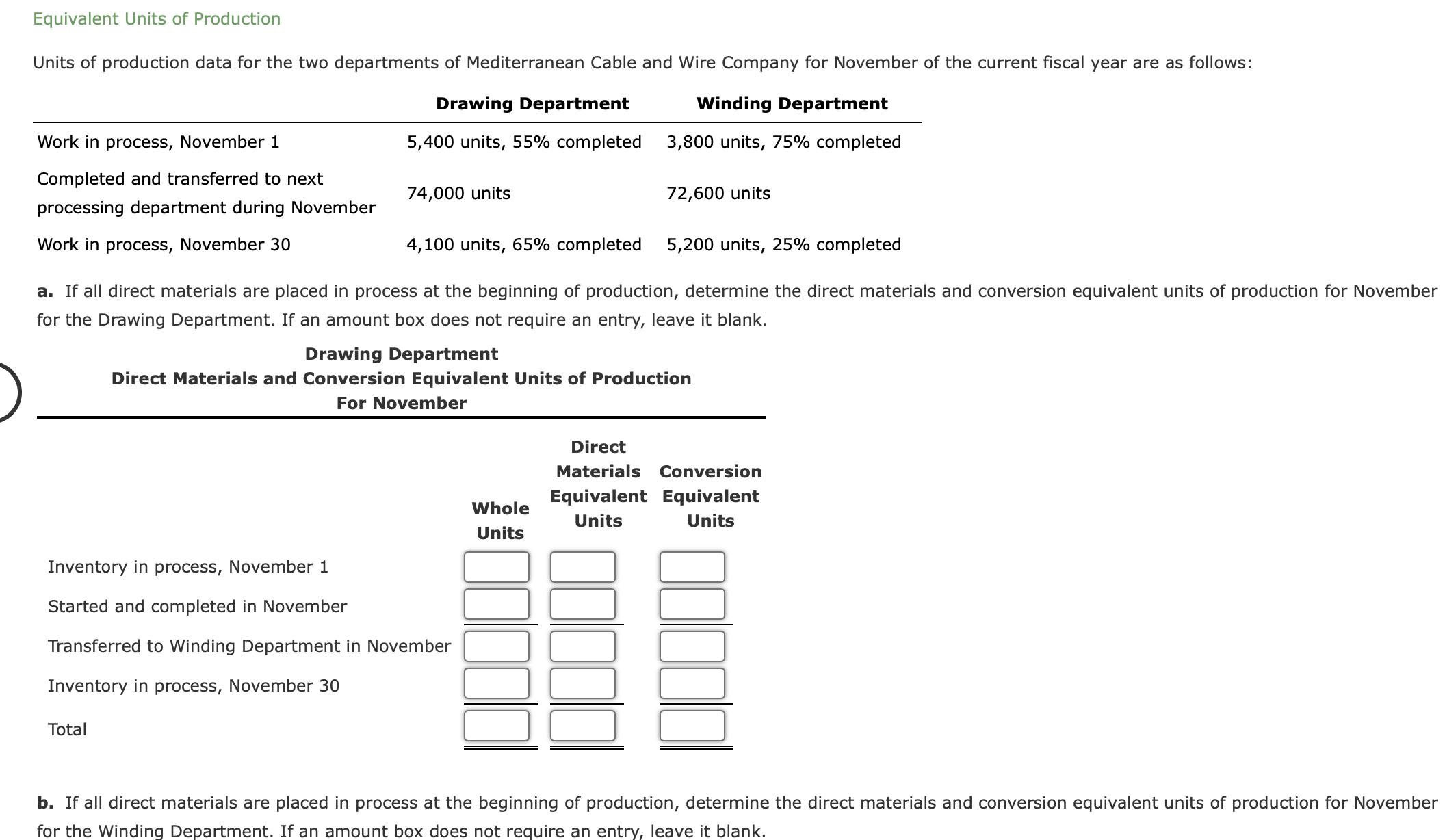 Solved Equivalent Units of Production Units of production | Chegg.com