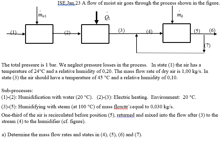 Solved The Total Pressure Is 1 Bar We Neglect Pressure Chegg