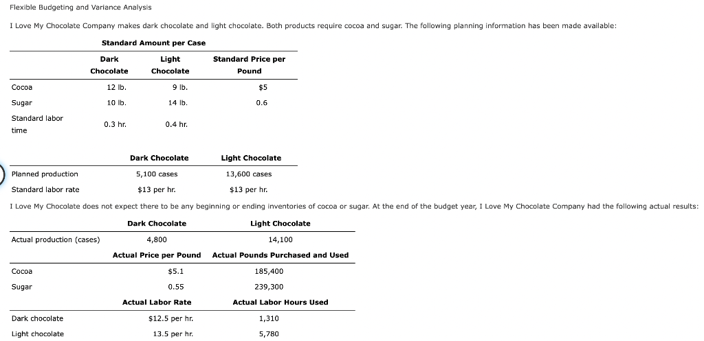 Solved eBook Question Content Area Flexible Budgeting and | Chegg.com