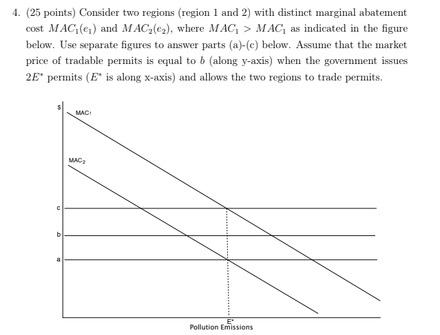Solved (25 points) Consider two regions (region 1 and 2 ) | Chegg.com