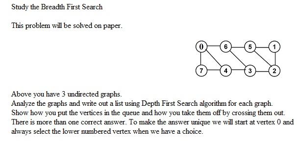 Solved Study the Breadth First Search This problem will be | Chegg.com