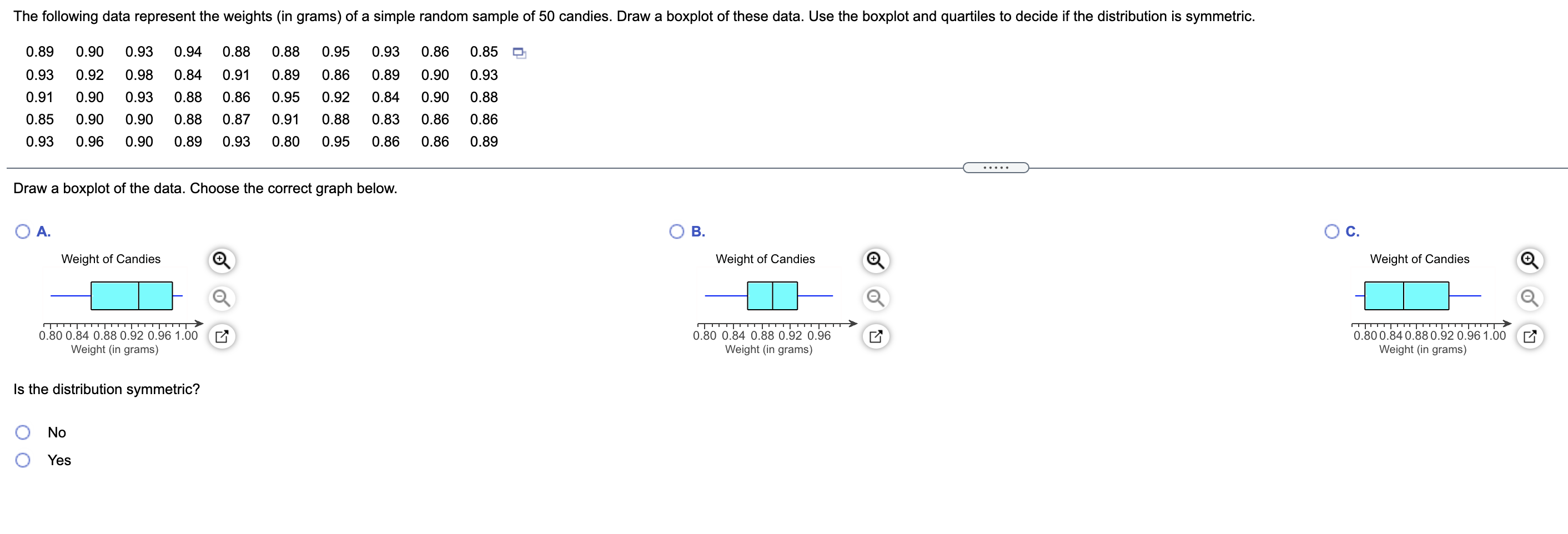 Solved The following data represent the weights (in grams) | Chegg.com