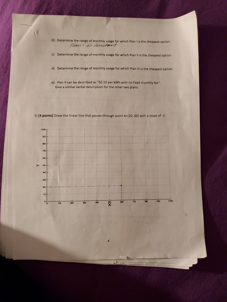 Solved Eco 302 Intermediate Microeconomics Math Skill | Chegg.com