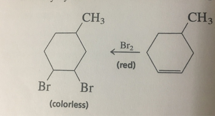 Solved CH3 CH3 Br2 (red) Br Br (colorless) | Chegg.com