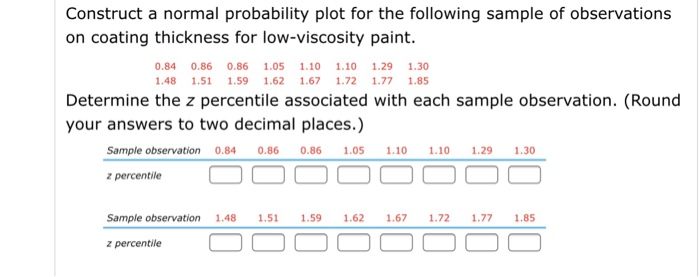 Solved Construct a normal probability plot for the following | Chegg.com