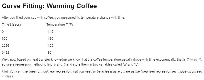Solved Curve Fitting: Warming Coffee. Answer should be in | Chegg.com