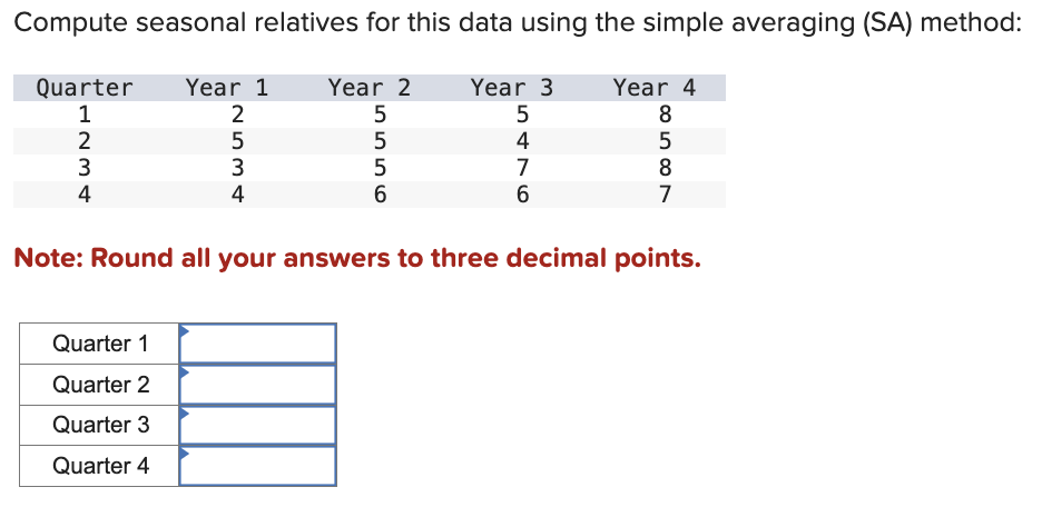 Solved Compute seasonal relatives for this data using the | Chegg.com