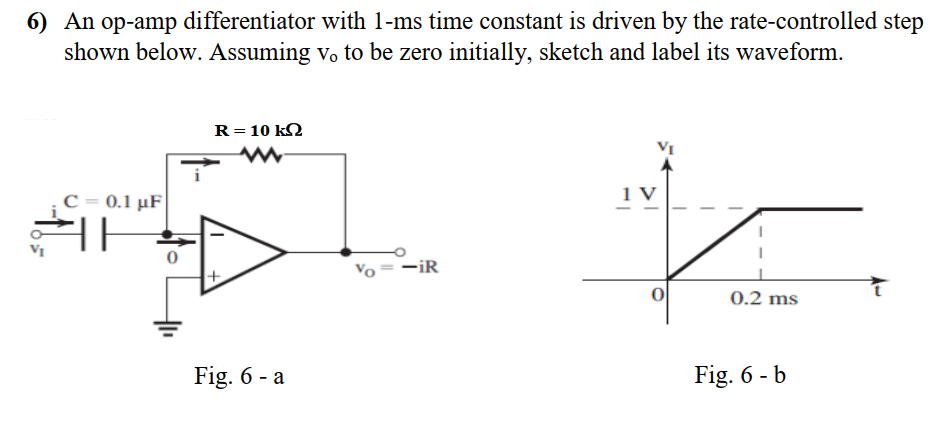 Solved 6) An op-amp differentiator with 1−ms time constant | Chegg.com