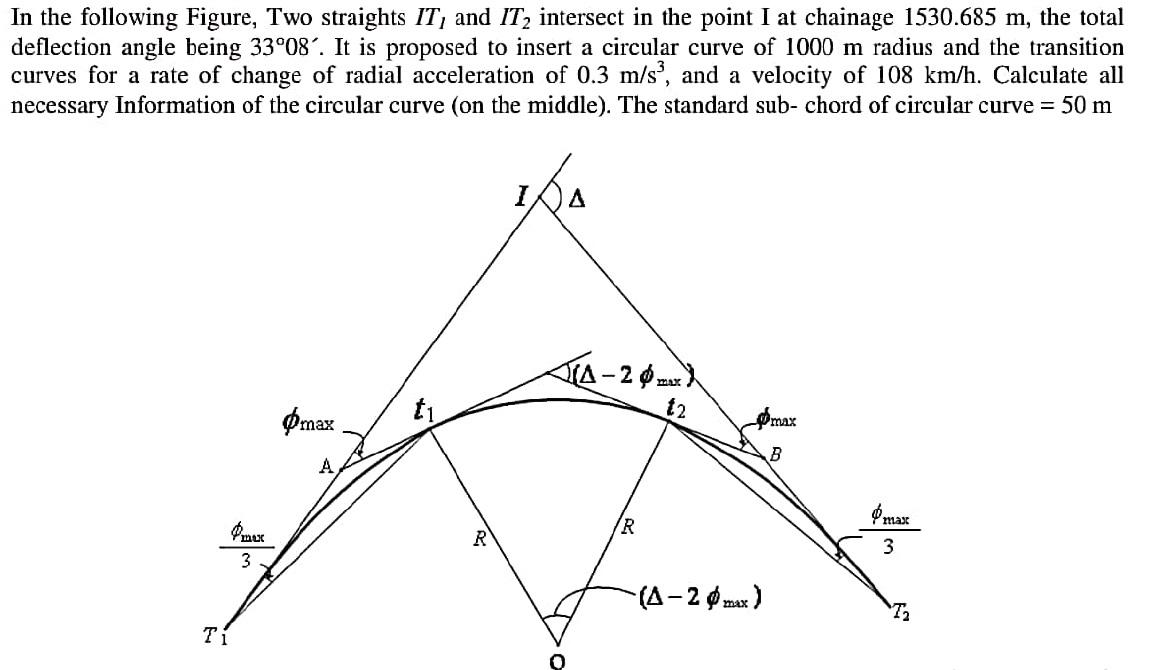 Solved In the following Figure, Two straights IT, and IT, | Chegg.com