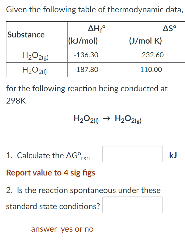 Solved Given the following table of thermodynamic data, | Chegg.com