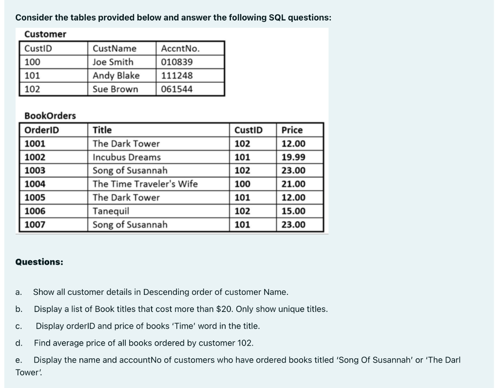 Solved Consider the tables provided below and answer the | Chegg.com