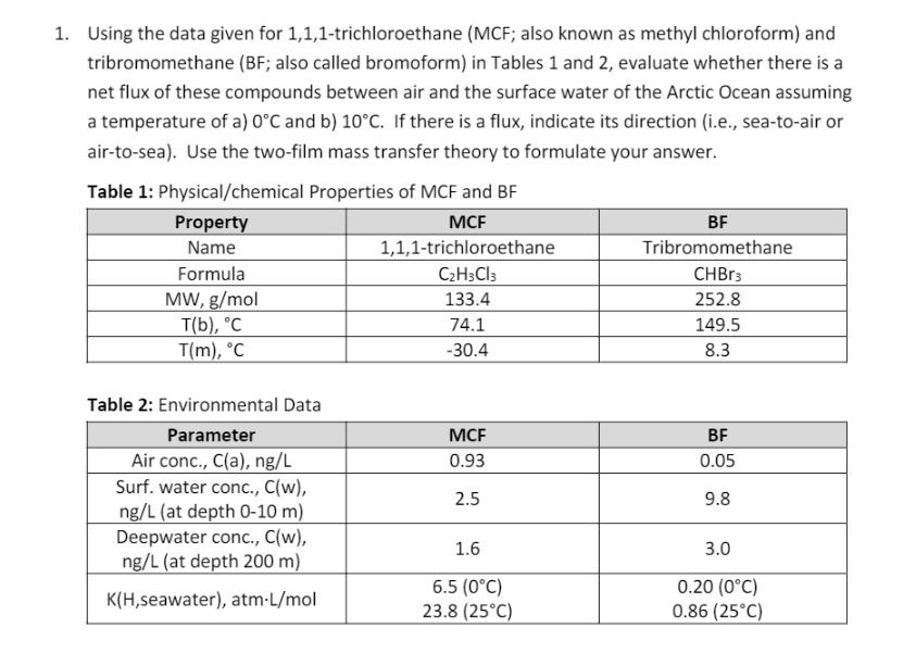 1. Using the data given for 1,1,1-trichloroethane | Chegg.com