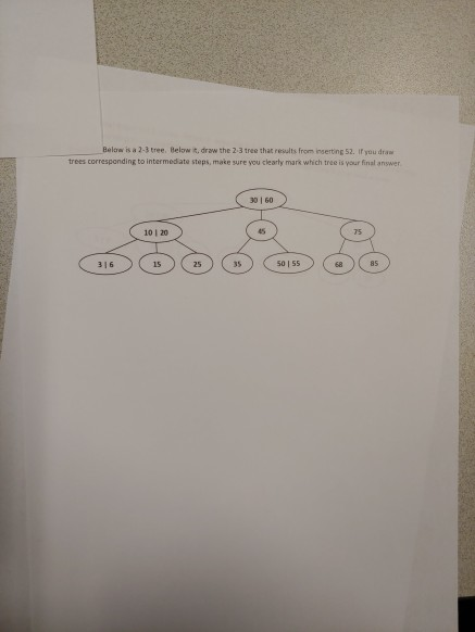 Solved Below is a 2-3 tree. Below draw the 2.3tree that | Chegg.com