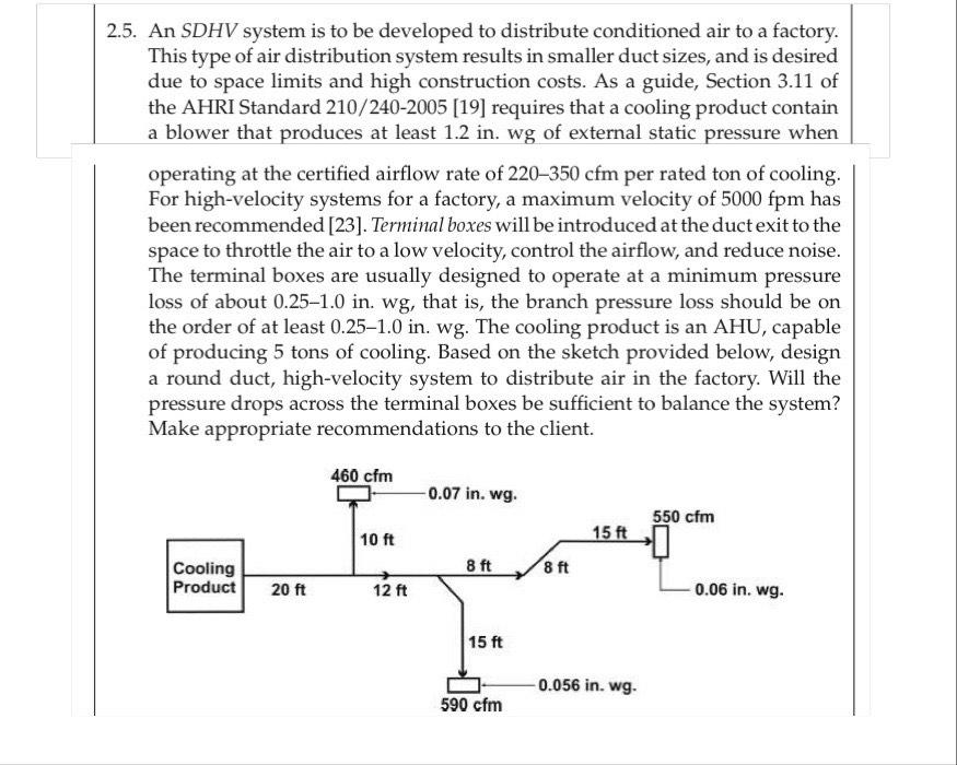 Solved 2.5. An SDHV system is to be developed to distribute | Chegg.com