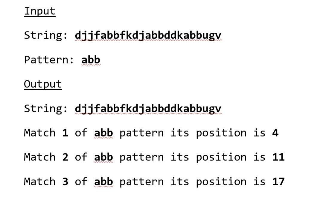 Solved Create a Python program applying brute force to find | Chegg.com
