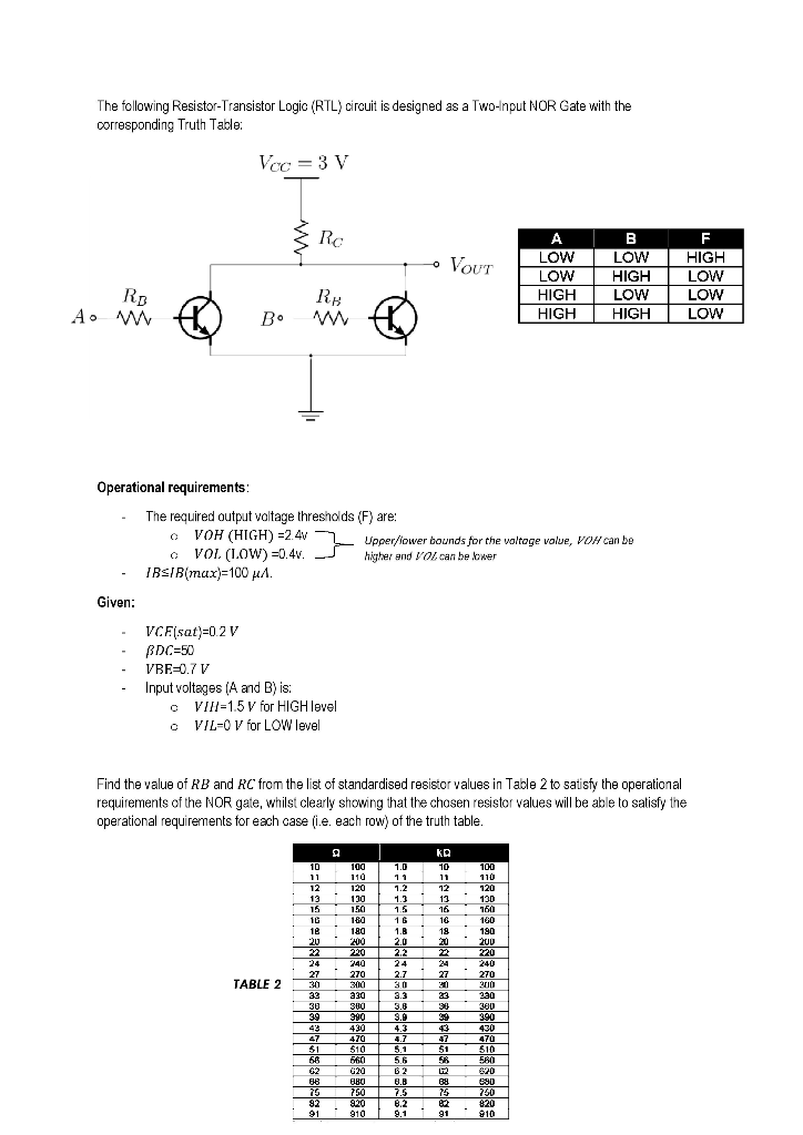 Solved The following Resistor-Transistor Logic (RTL) circuit | Chegg.com