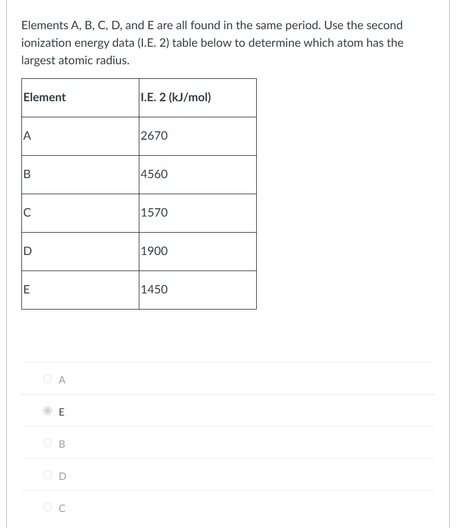 Solved Elements A, ﻿B, ﻿C, ﻿D, ﻿and E are all found in the | Chegg.com