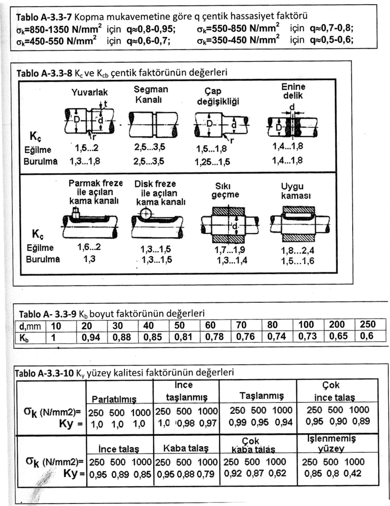 Solved The welded plate shown in the figure is forced by a | Chegg.com