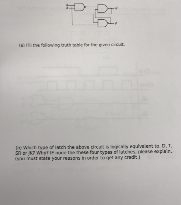 Solved (a) Fill the following truth table for the given | Chegg.com