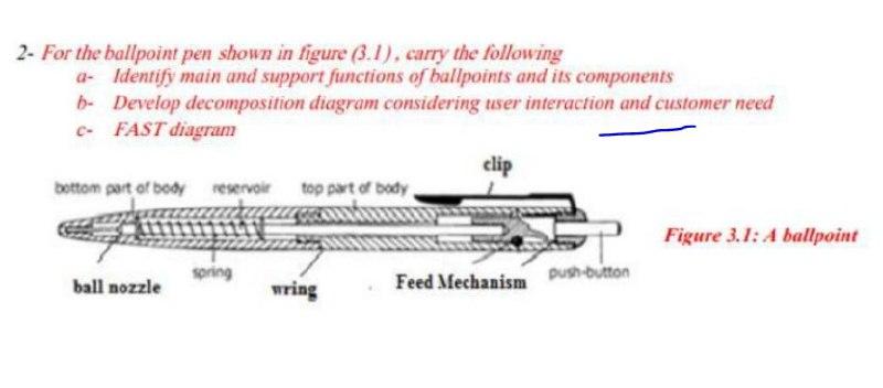 Solved 2- For the ballpoint pen shown in ligure (3.1), carry | Chegg.com
